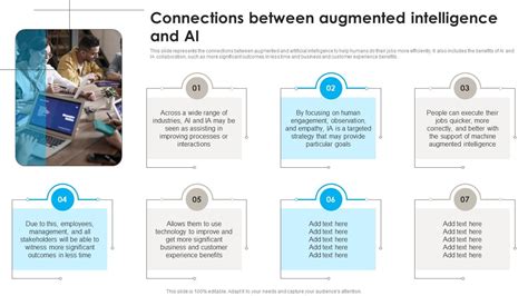 Dss Software Program Connections Between Augmented Intelligence And Ai Infographics Pdf