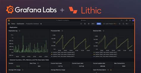 Grafana Cloud Logs Lithics Gateway To Better Observability Grafana