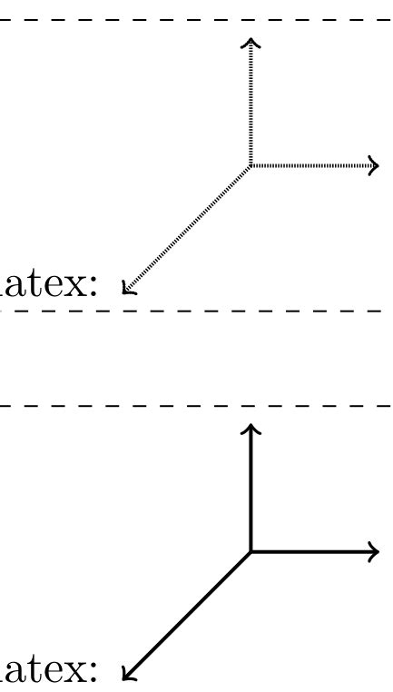 Graphics Protecting The Contents Of An Image From Enclosing Tikz