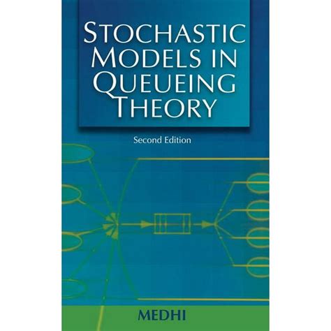 Queueing Theory Pdf Queuing Theory Pdf