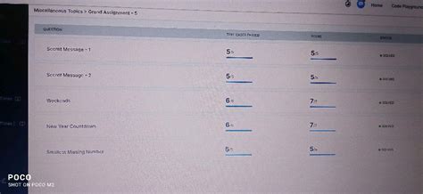 Kaveri Duvva On Linkedin Day5 Ccbp Programming 30daysofcodechallenge 30daysofcode Nxtwave