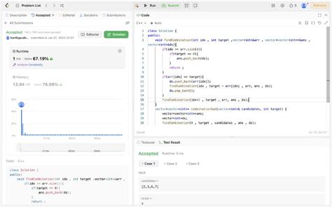 Kartik Gaud On Linkedin Leetcode Codingchallenge Dsa Growthmindset