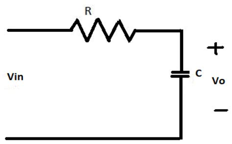 Solved Use A Pspice Based Code To Plot Magnitude And Phase