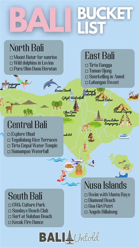 Bucket List Bali Best Things To Do In Bali Indonesia Bali Travel