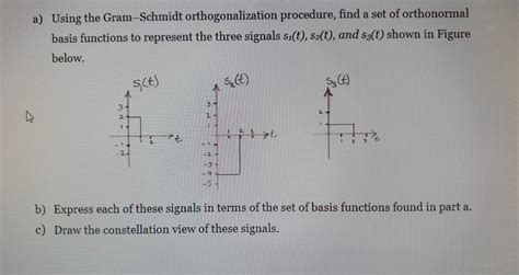 Solved A Using The Gram Schmidt Orthogonalization