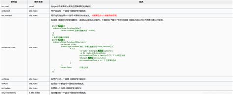 easyui之tabs 选项卡 easyui tabs csdn博客
