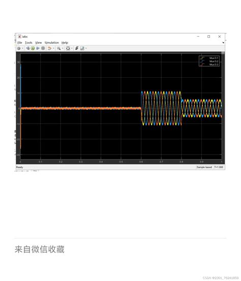 永磁同步电机模型预测控制 一个基于svpwm双环pi，一个无差拍预测控制，一个单矢量一个双矢量和一个三矢量 忆云竹