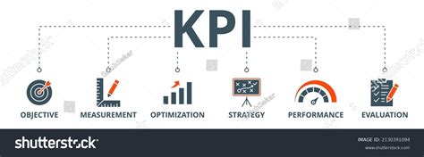 Kpi Banner Web Icon Vector Illustration Stock Vector Royalty Free