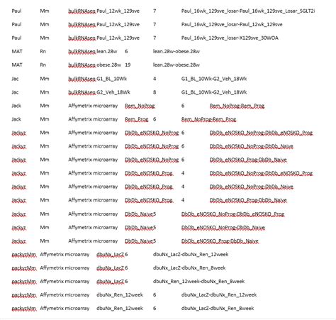 R Group A Table By A Column And Filter By Another Another Column