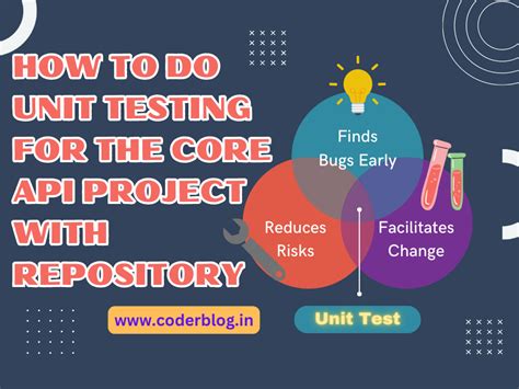 How To Do Unit Testing For The Core Api Project With Repository By Winson Yau Stackademic