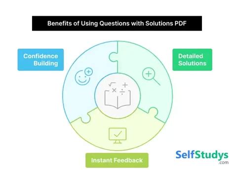 NDA Set Theory And Relation Questions With Solutions PDF Download