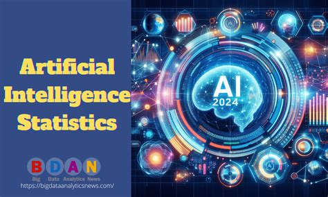 Top Artificial Intelligence Statistics Trends Facts For 2025 Big Data Analytics News