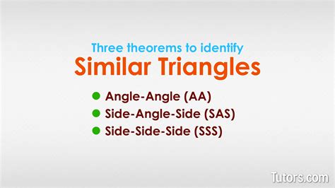 Similar Triangles Similar Triangles