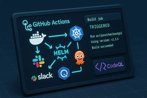 How To Add A Security Scan With Trivy In Github Actions By Vincenthartmann Medium