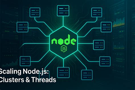 Mocha Test Cases With Nodejs Typescript Esm Modules And Chai By