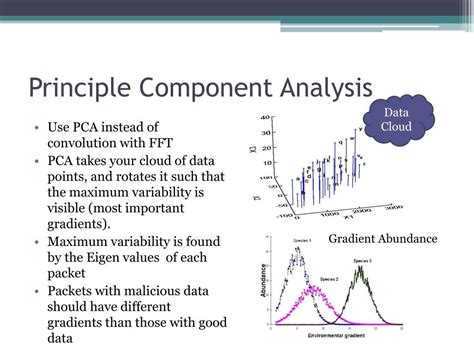 ppt network protocol packet analysis powerpoint presentation free download id 2398148