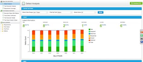 test management tool qtest hands on review