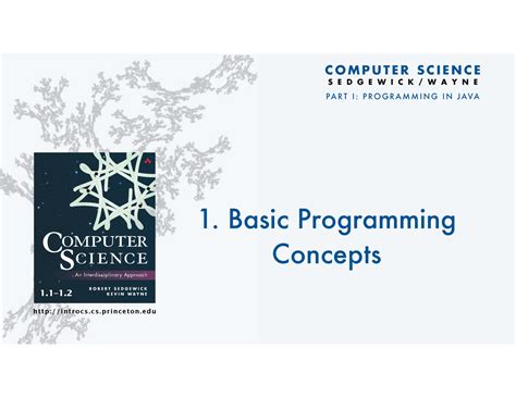 Basics Of Computer Science Cs1basics 2021 Foundation Studocu