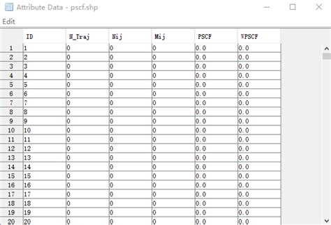 Create Grid Layer — Meteoinfo 36 Documentation