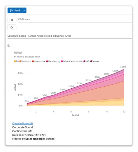 Copy And Paste A Visualization In Power BI Power BI Microsoft Learn