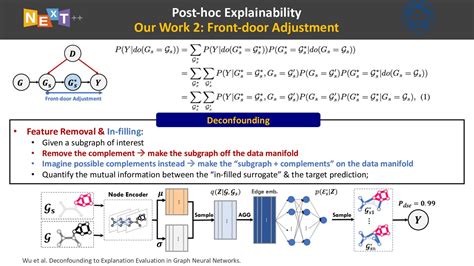 Explainability Of Graph Neural Networks Speaker Deck