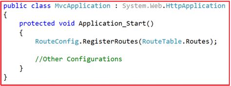 Aspnet Mvc Request Life Cycle With Example Dot Net Tutorials