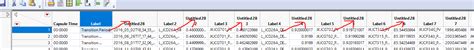 solved rename column using first row s value jmp user community