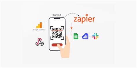 Qr Code Apis Generate Customize And Manage Qr Codes Programmatically