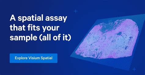 10x Genomics On Linkedin Visium Spatial Platform 10x Genomics