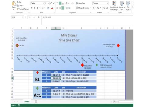 Mohamed Abd Elhakiem Posted On Linkedin