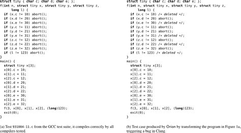 Open Access Compiler Validation Via Equivalence Modulo Inputs 2014