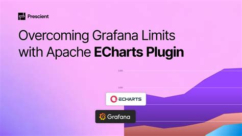 How To Use Grafana To Plot Data On X Axis Prescient Posted On The