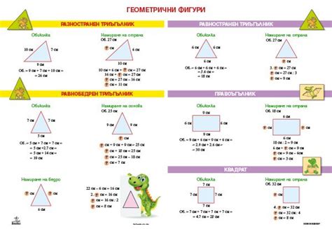 Табло № 2 по математика за 2 клас Геометрични фигури Store Bg