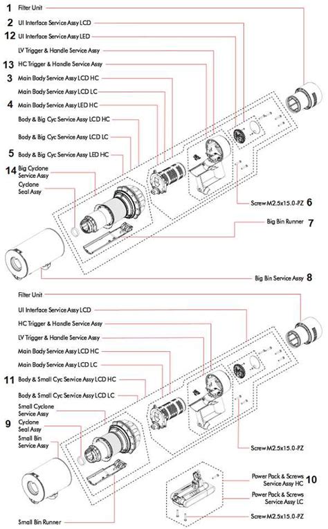 How To Understand And Use Dyson V10 Schematic Diagram For Effective Troubleshooting