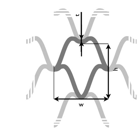Non Centro And Centro Symmetric Patterns Which Belong To The Z π 2