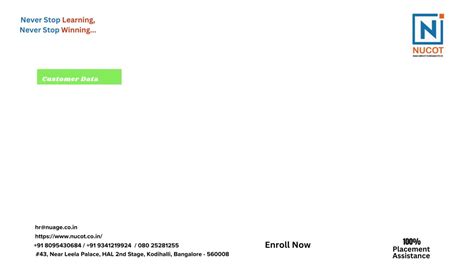 Learn About Nucots Data Science Courses Nucot Bangalore Posted On