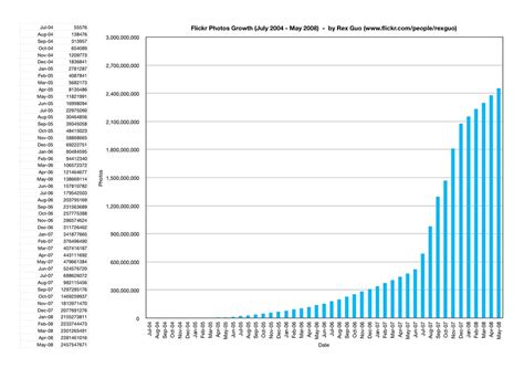 Ensuring Scalability With Devops Devops Oasis