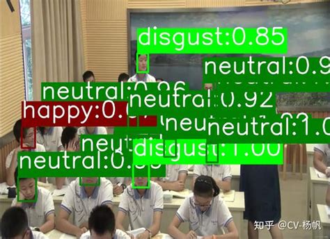 面部表情识别（pytorch）：人脸检测模型面部表情识别分类模型 知乎