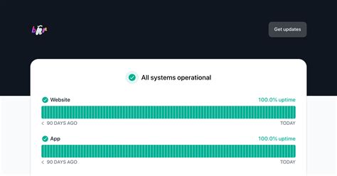 Build And Run Status