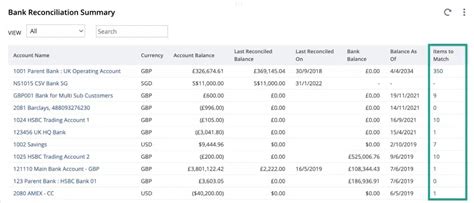Setting Up Netsuite Bank Feeds Suiteapp Noblue2
