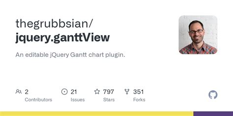 github thegrubbsian jquery ganttview an editable jquery gantt chart