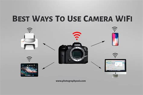 Best Ways To Use Wireless WiFi Feature In Camera PhotographyAxis