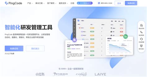 大对比：2023年11款顶级在线项目管理系统软件 知乎