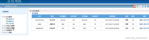 Jsp Ssm众包网站系统myeclipse开发mysql数据库springmvc模式java编程计算机网页设计jsp和ssm开发 Csdn博客