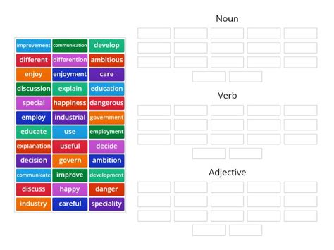 Unit Word Groups Group Sort
