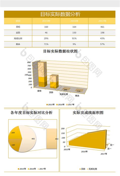目标数据分析excel表格模板下载 包图网