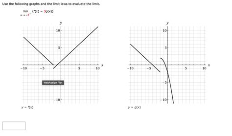 solved use the following graphs and the limit laws to