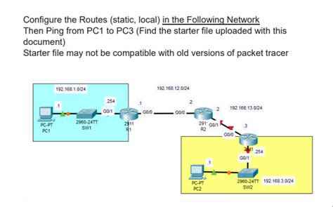 Configure The Routes Static Local In The Following