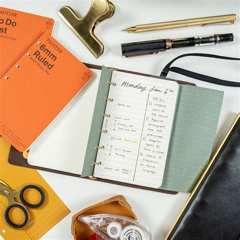 Guide To Notebook Systems Part Ii Plotter Is Not A Planner Artofit