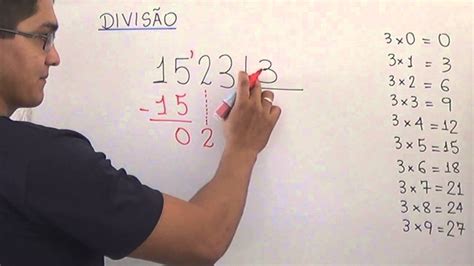 Calculadora De Divisão Com Resto Fdplearn